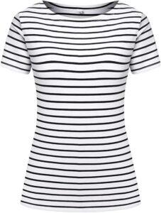 How to Style a Striped Shirt: 12 Outfit Ideas for Women - Fashion's Fever